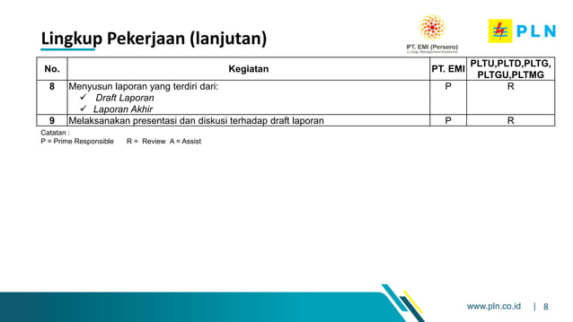 Materi KOM_PNP (R1).pptx