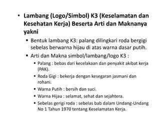 Materi komputer dan jaringan dasar 1 k3 lh | PPTX