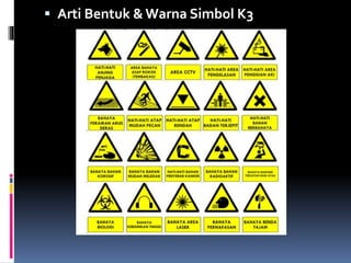 Materi Komputer dan Jaringan Dasar 1 K3LH.pptx