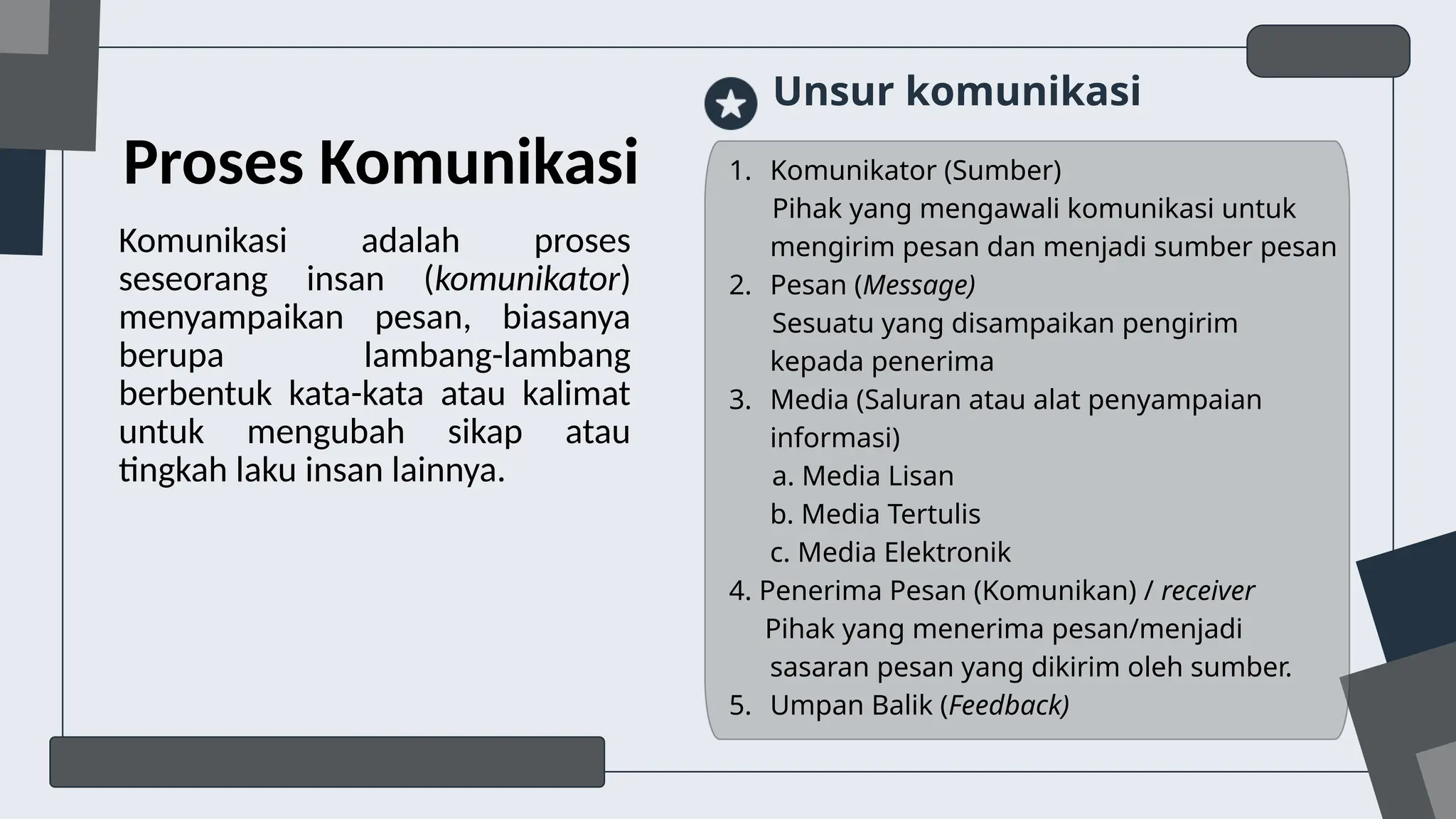 Materi Komunikasi Agribisnis.pptxSSSSSSSS | PPTX