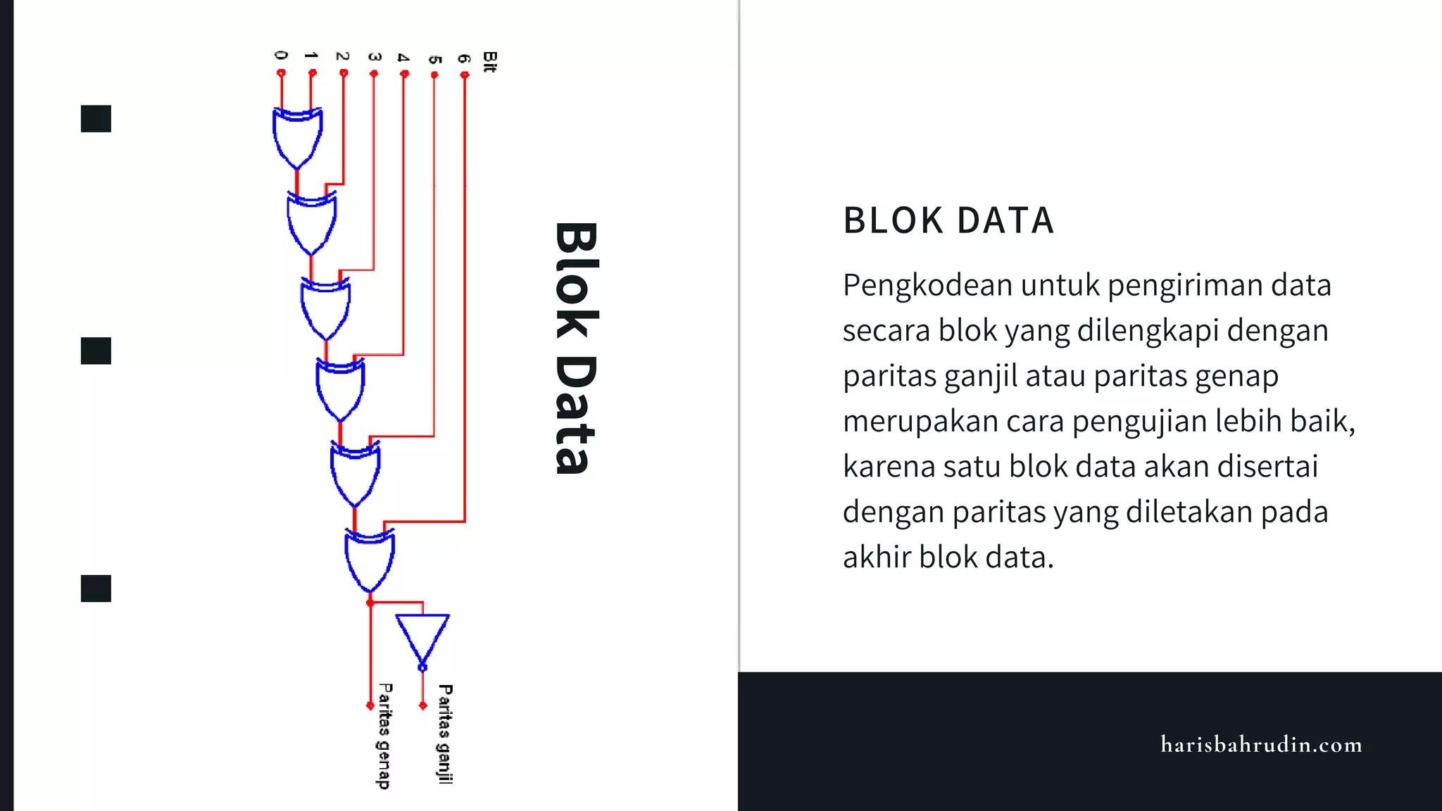 Komunikasi Data Dasar | PPT