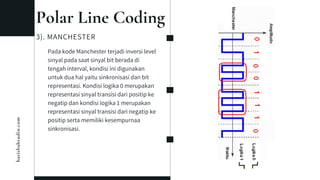 Komunikasi Data Dasar | PDF