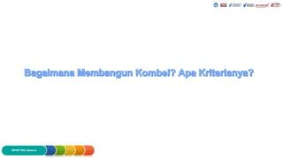 Materi Komunitas Belajar REV.pptx untuk penguatan komunitas sekolah | PPTX