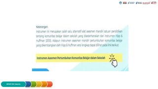 Materi Komunitas Belajar REV.pptx untuk penguatan komunitas sekolah | PPTX