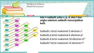 Materi Konfigurasi Elektron Bohr dan Mekanika Kuantum serta Bilangan ...