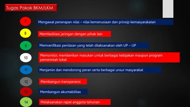 Materi konsep BKM.pptx