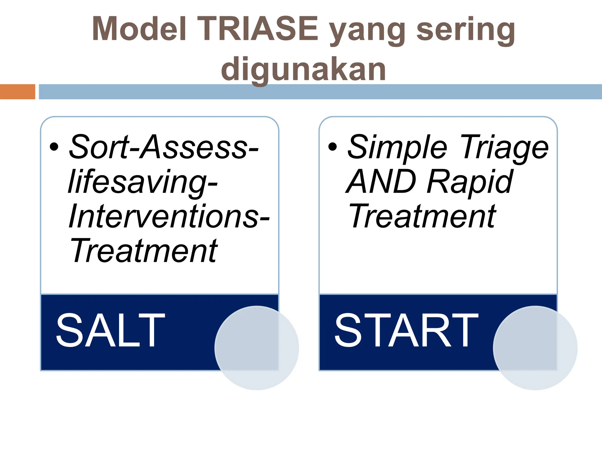 materi konsep dan Model TRIASE Bencana.pptx