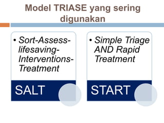 materi konsep dan Model TRIASE Bencana.pptx