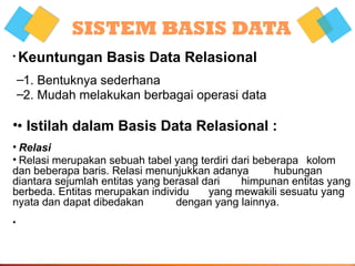 Materi Konsep_Database_Relasional_ppt.pptx