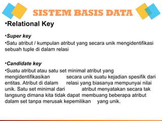 Materi Konsep_Database_Relasional_ppt.pptx