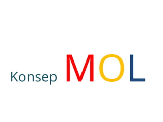 kimia materi konsep mol materi konsep mol | PPT