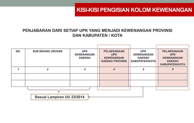 MATERI KONSEPSI RPP PUPK.pptx