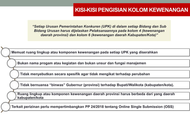 MATERI KONSEPSI RPP PUPK.pptx