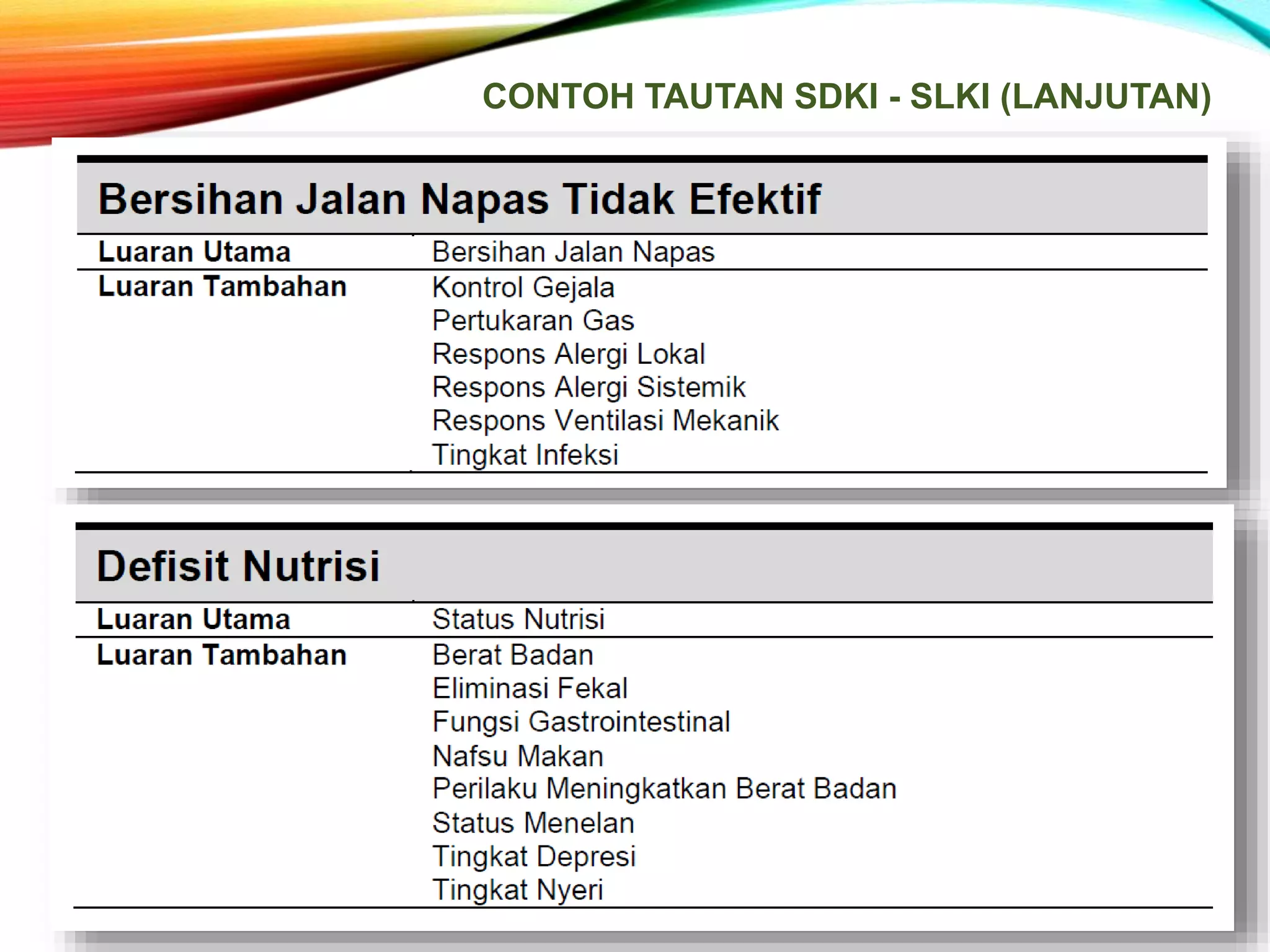 Materi Konsep SLKI - DPP PPNI.pptx