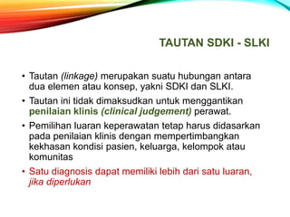 Materi Konsep SLKI - DPP PPNI.pptx