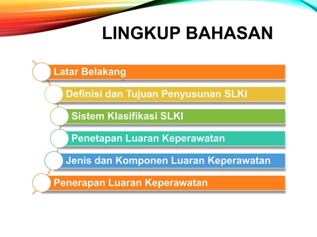 Materi Konsep SLKI - DPP PPNI.pptx
