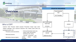 QQQQQQQMateri konsolidasi COP Final.pptx