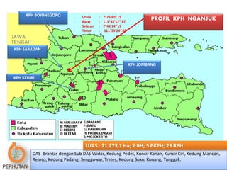 Materi konsultasi publik hcvf KPH Nganjuk | PPTX
