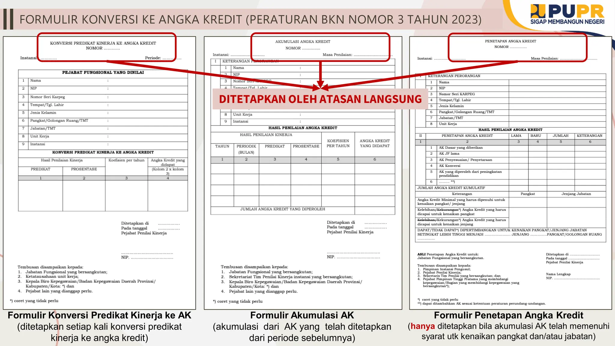 Materi Konversi SKP ke Angka Kredit - PJFPP 2024.pdf