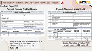 Materi Konversi SKP ke Angka Kredit - PJFPP 2024.pdf