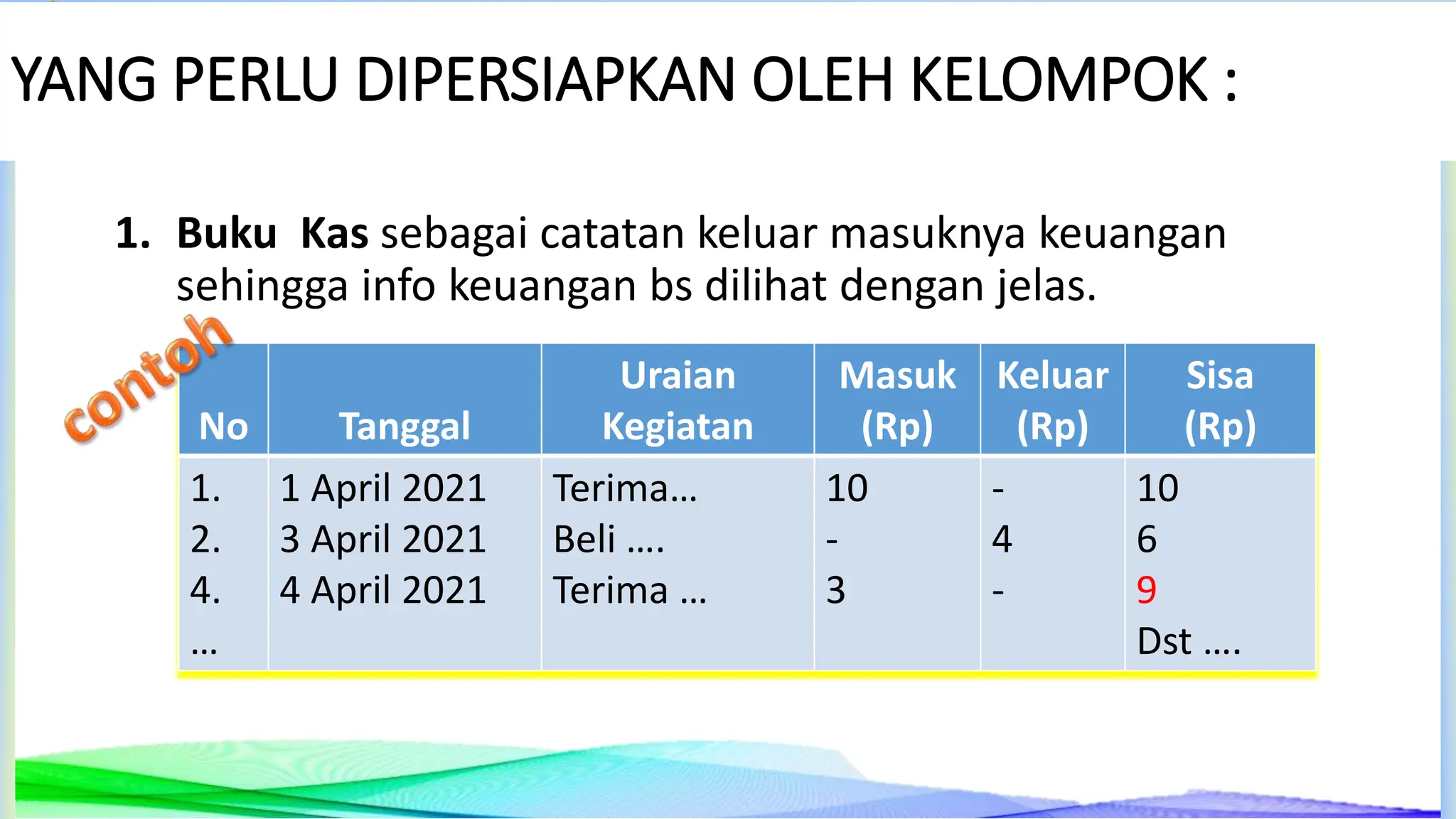 Materi Koordinasi P2L (pekarangan pangan lestari) 2024.pptx