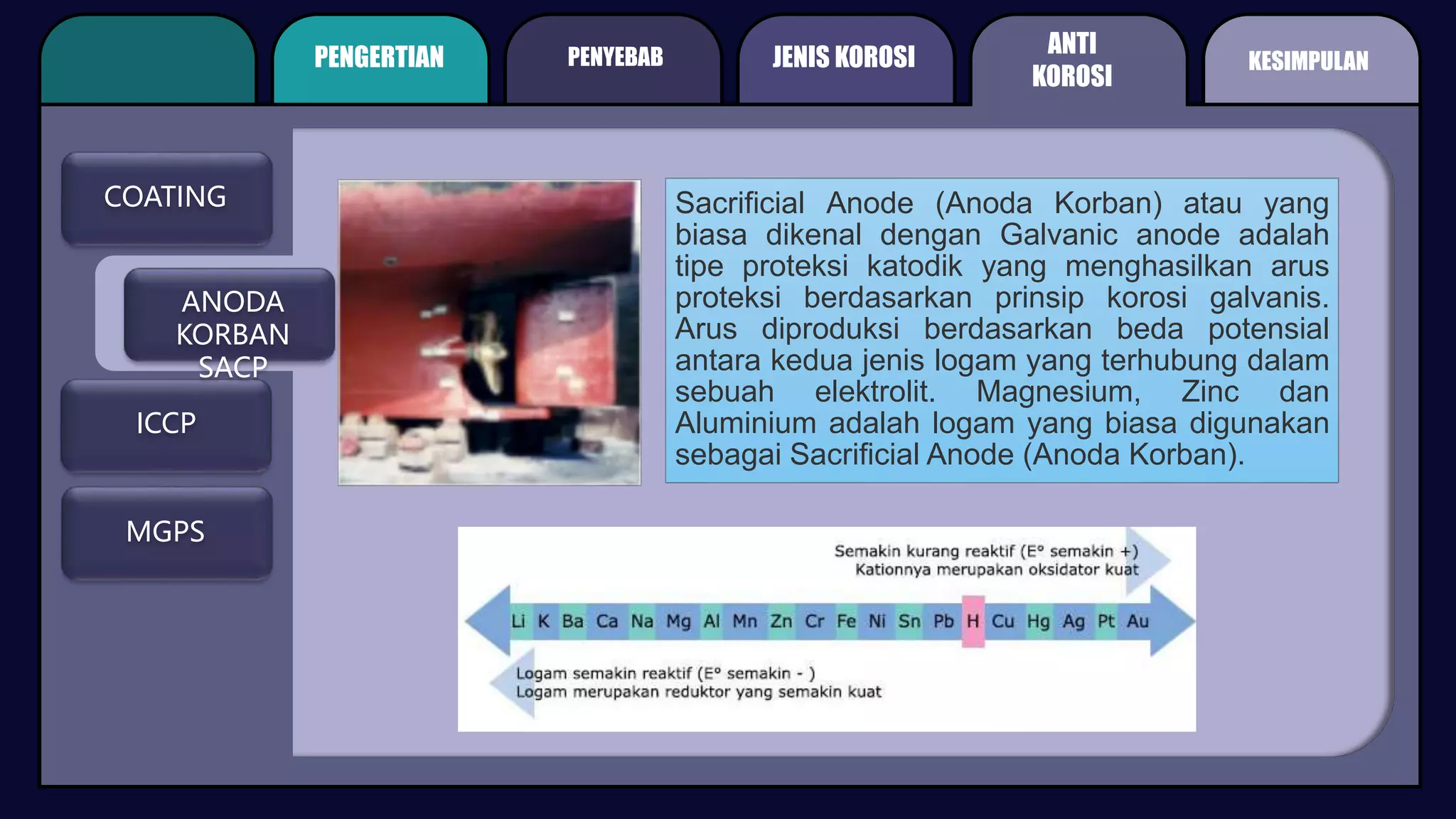 materi korosi.pptx