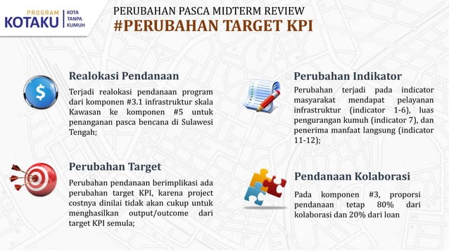MATERI_KPI_ppt_Edit_UPDATE.pptx