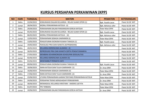 MATERI KPP-1 revisi.pdf untuk perjalnan dinas | PPT