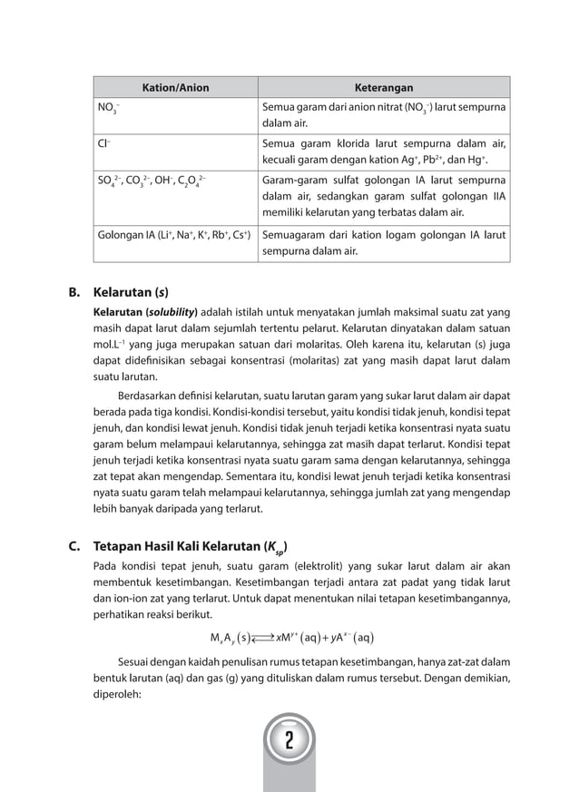 Materi ksp 1 | PDF