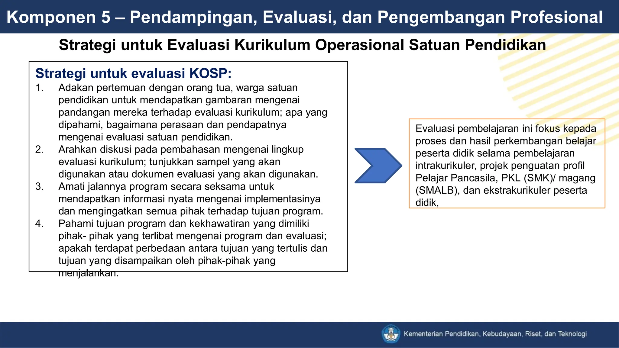 Materi KSP II-Tahun 2024VBJNKMLKMKNKN.pptx
