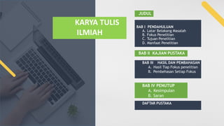 MATERI KTI SMAI NFBSL.pdf