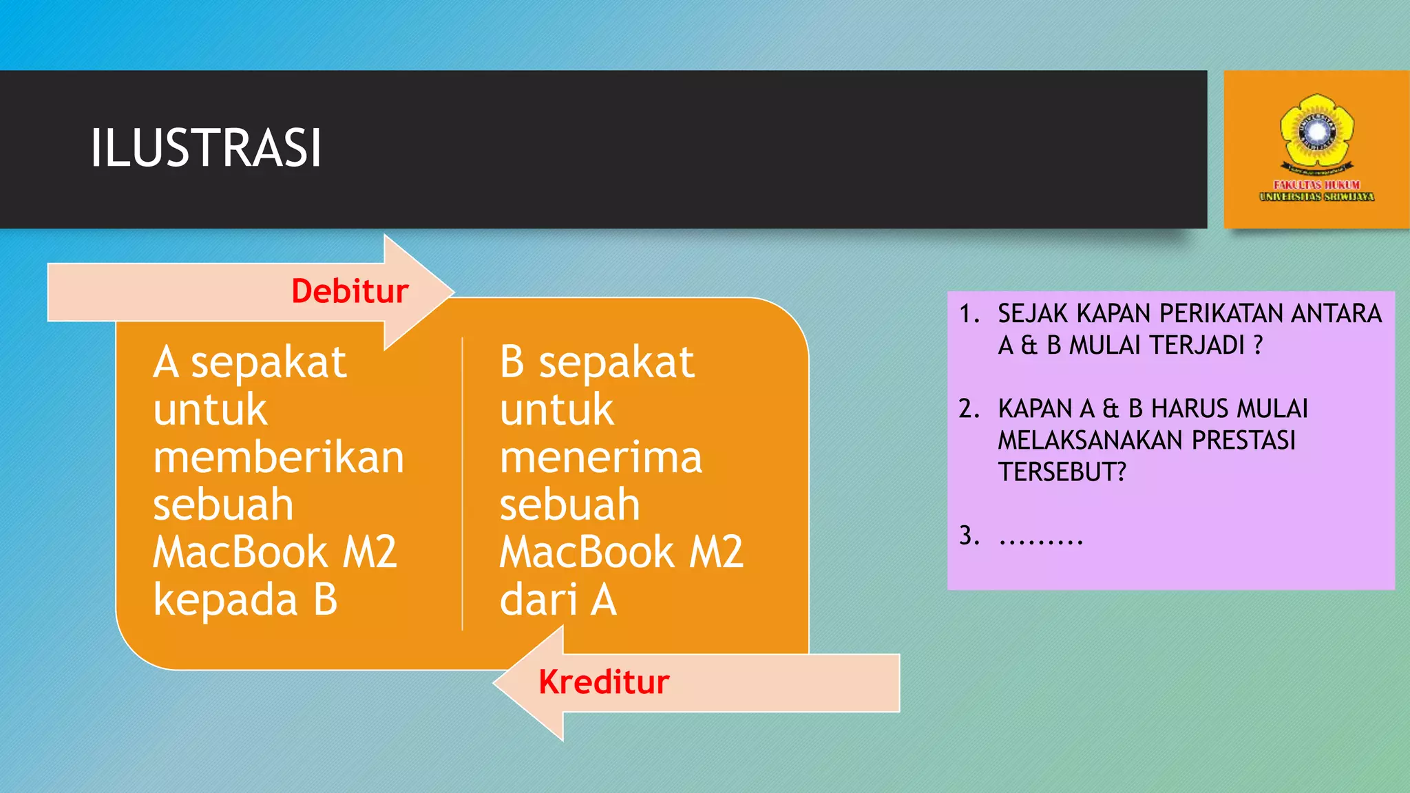 Materi Kuliah - Perikatan Karena Perjanjian.pptx