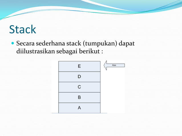 Materi kuliah 10 stack | PPT