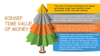 Time Value of Money Mata Kuliah Ekonomi 2 | PDF