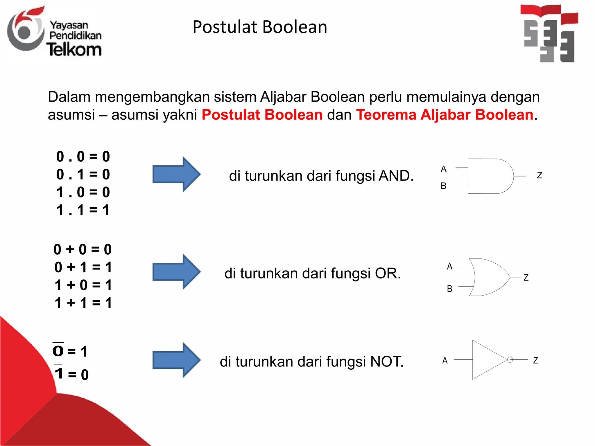 Materi Kuliah mengenai Aljabar dan Boolean | PDF