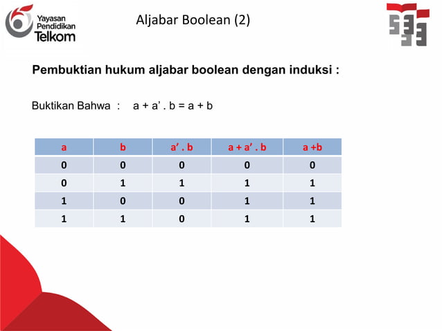 Materi Kuliah mengenai Aljabar dan Boolean | PDF
