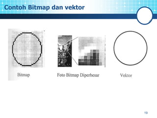Materi Kuliah Ke-6 (Manfaat ICT Media).ppt