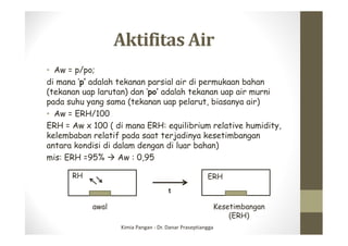 ITP UNS Semester 3, KIMIA PANGAN: air | PDF