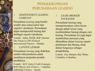 Mata Kuliah BANK dan Lembaga Keuangan - LEASING | PPT