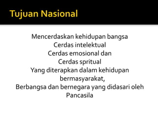 MATERI KULIAH PKN.ppt