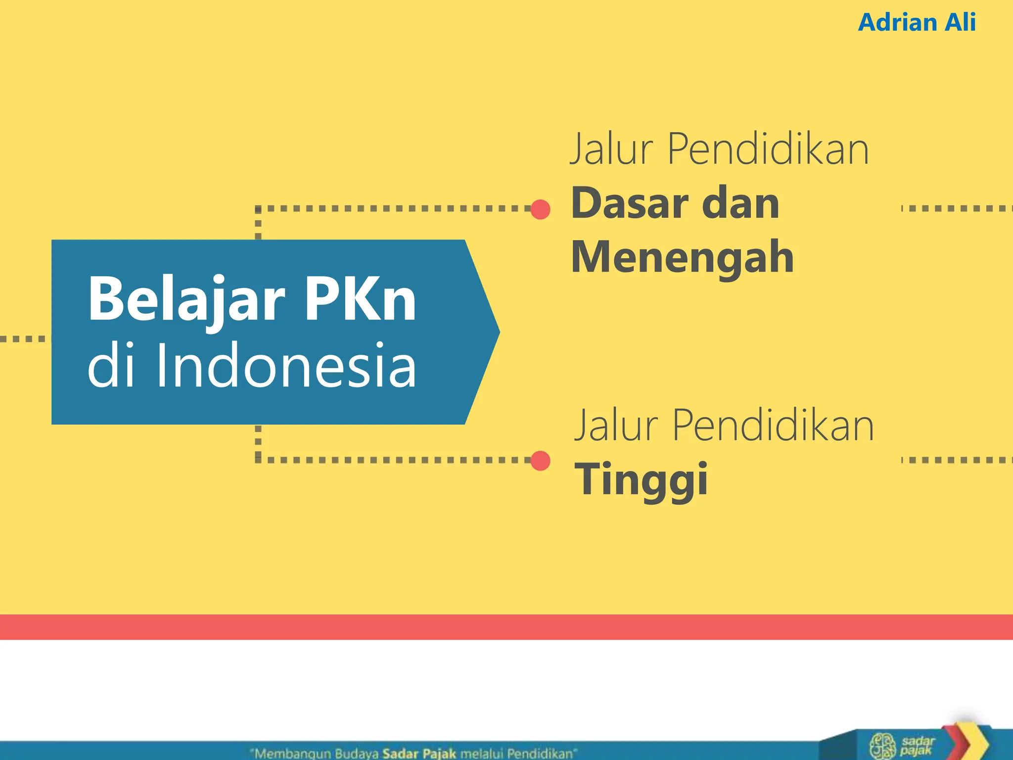 Materi kuliah PKN Pertemuan 1 | PPTX