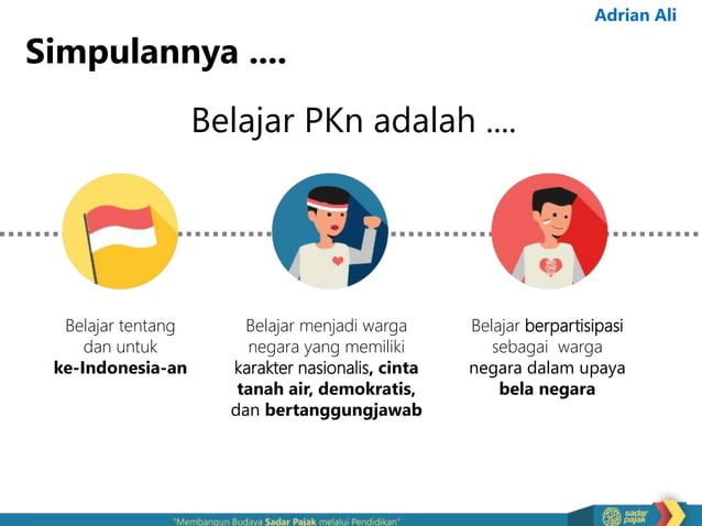 Materi kuliah PKN Pertemuan 1 | PPTX