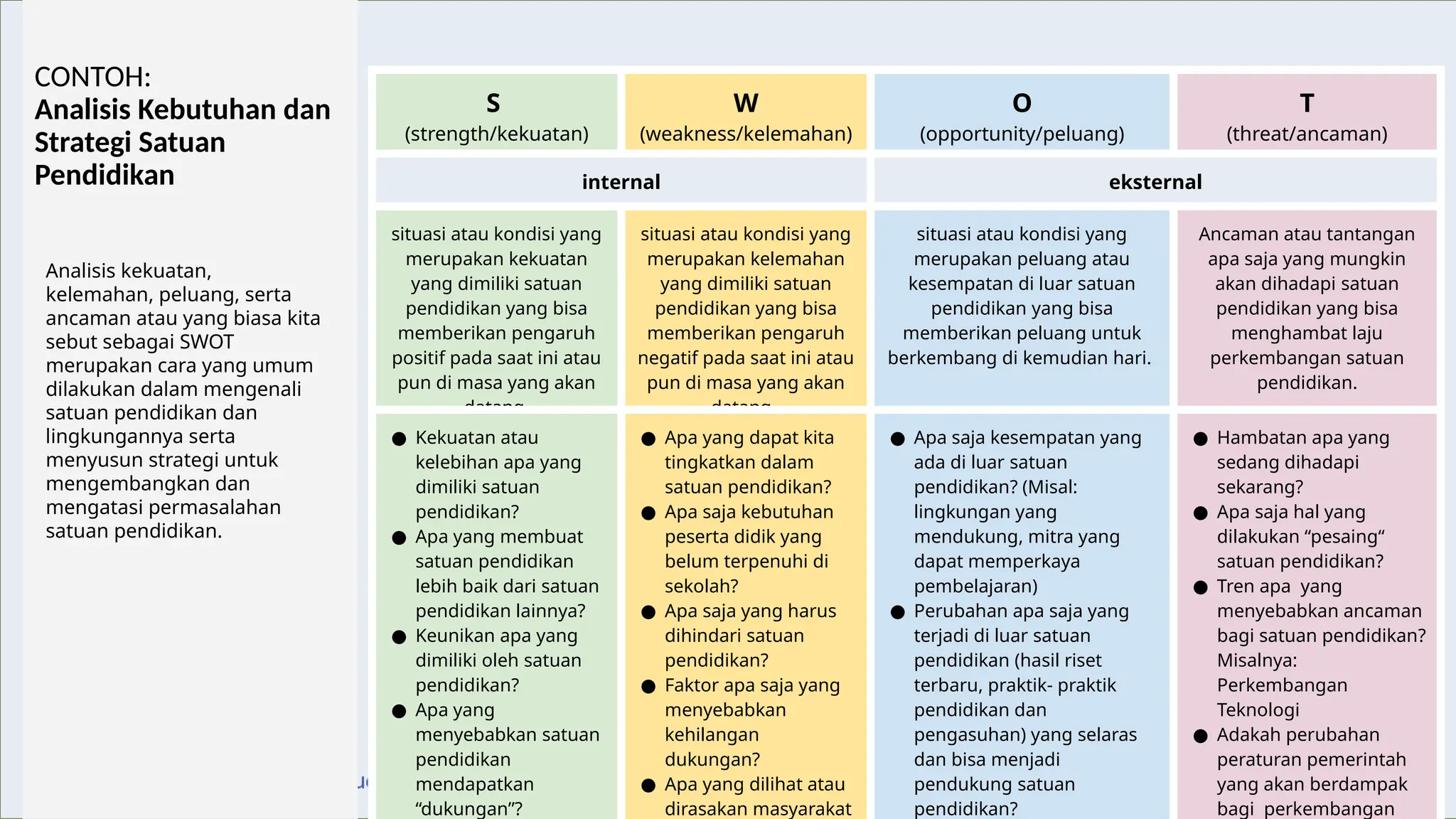 materi Kurikulum Operasional di Satuan Pendidikan.pptx