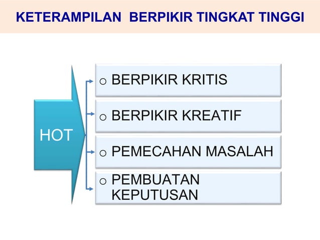 materi soal HOTS.pptx