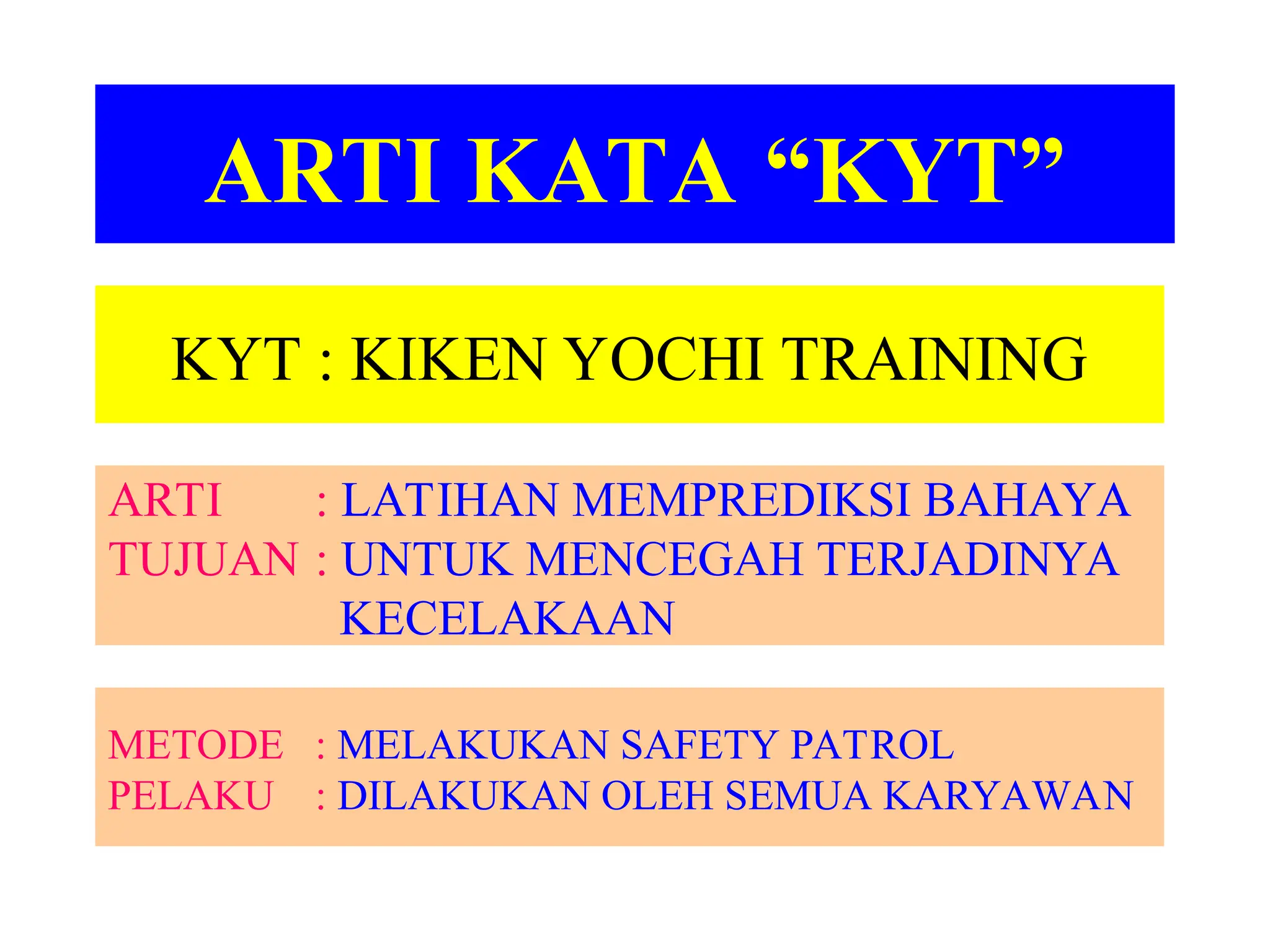 materi KYT dan pengertian dari KYT yang dapat diperlajari | PPT