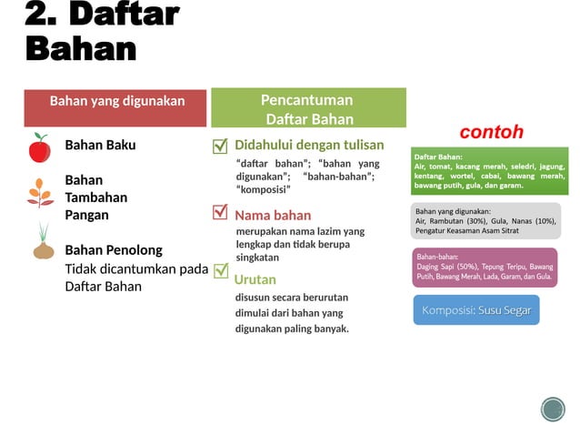 Materi Label Keamanan Pangan pangan aman ppt | PPTX