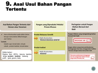 Materi Label Keamanan Pangan pangan aman ppt | PPTX