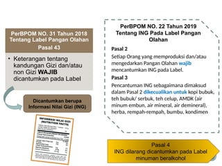 Materi Label Keamanan Pangan pangan aman ppt | PPTX