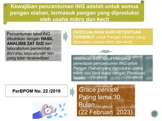Materi Label Keamanan Pangan pangan aman ppt | PPTX