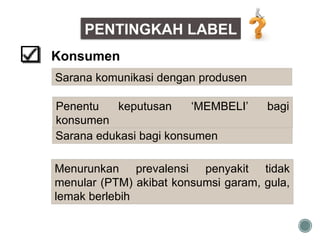 Materi Label Keamanan Pangan pangan aman ppt | PPTX
